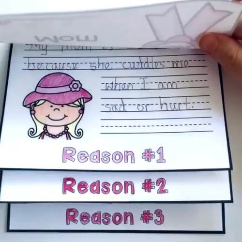 May Flip Books Cinco De Mayo Craftivity Memorial Day Teacher ...