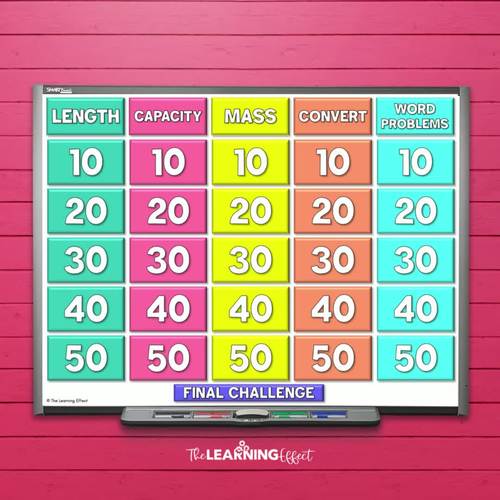 Metric Measurement Game Show | 4th Grade Math Test Prep Activity