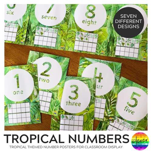 Modern Tropical Theme Classroom Decor Number Posters | TROPICAL COAST