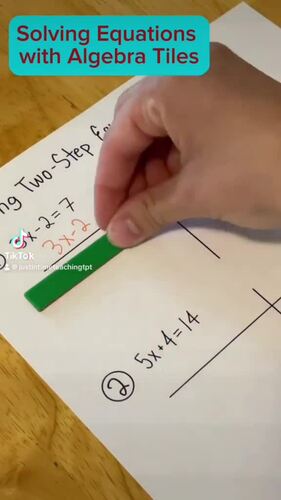 Algebra Tiles Handout- Solving Two Step Equations by Justin Time Teaching