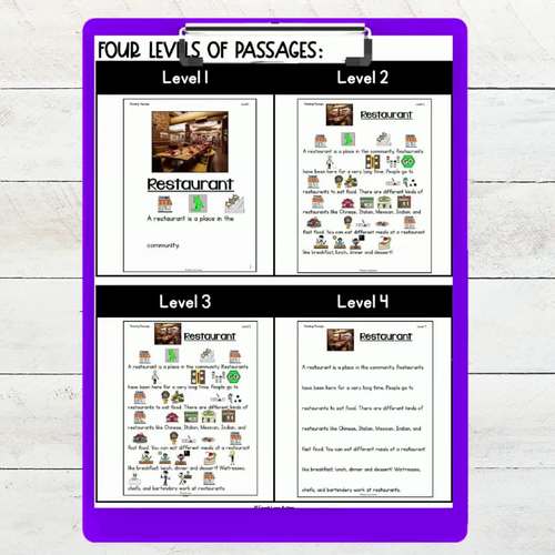 Community Places Reading Comprehension Passages and Worksheets with Visuals