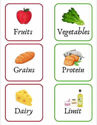 Food Flashcards for PreK-G3 by VMI Montessori Store | TPT