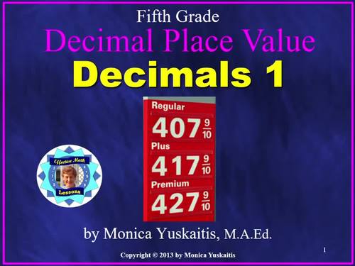 5th Grade Mega Powerpoint Lesson Bundle - 68 Lessons - 3081 Slides