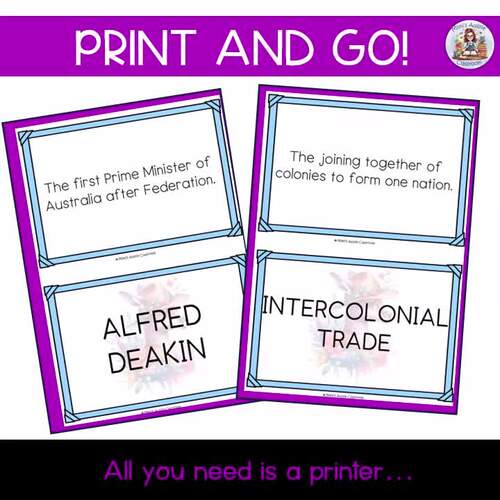 Federation of Australia Vocabulary Hunt Gallery Walk, Grade 6 | TPT