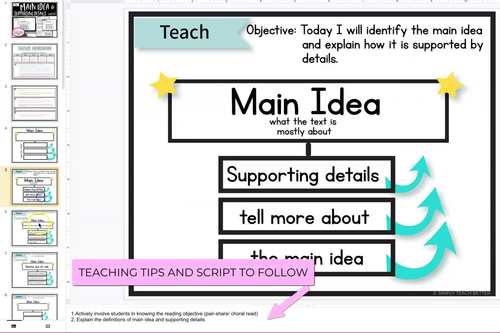 Main Idea Lesson with Passages and Graphic Organizers by Simply Teach ...