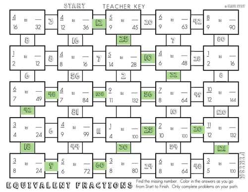 Equivalent Fractions Practice | Math Maze by Teacher Mama Kate | TPT