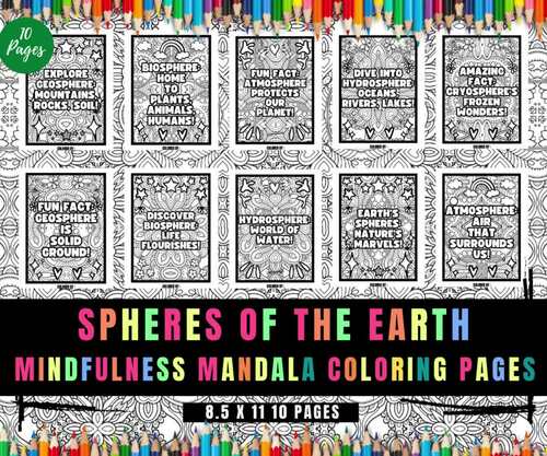 Spheres Of The Earth Mindfulness Mandala Coloring Sheets, Earths ...