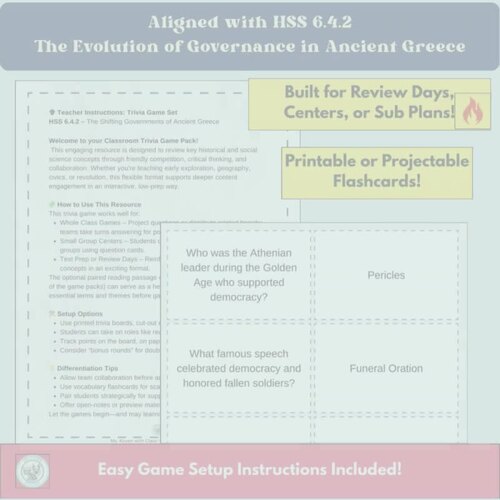 HSS 6.4.2 Trivia Game: Evolution of Governance in Ancient Greece