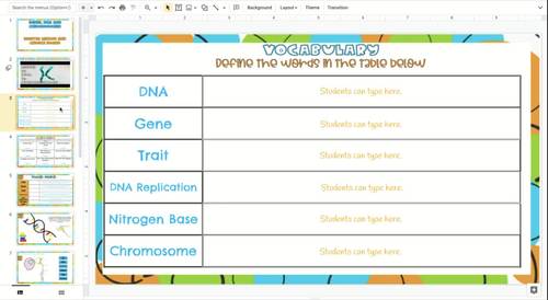 DNA, Genes and Chromosomes Digital Choice Board | Distance Learning