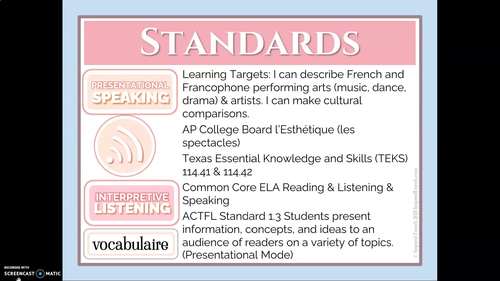 French Dance Theatre Film Perform Art Presentational Speaking ...