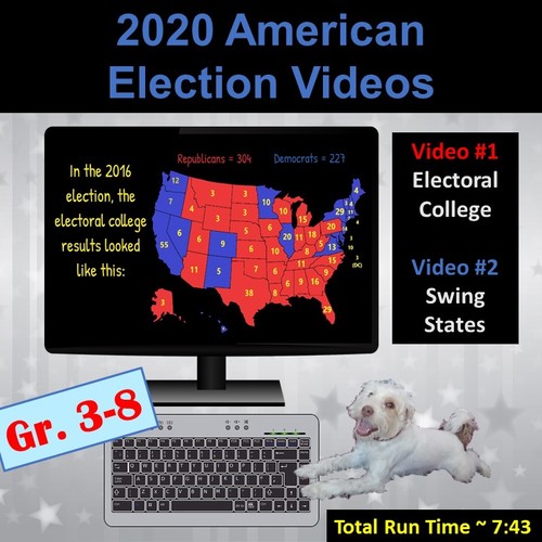 Election Videos 2020 US Presidential Elections (Electoral College Swing ...