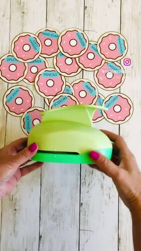 Back to School Night Open House Parent Donation Requests | TPT