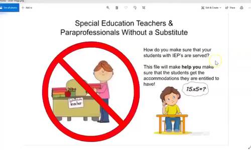 Monitoring Special Education Students Accommodations | TPT