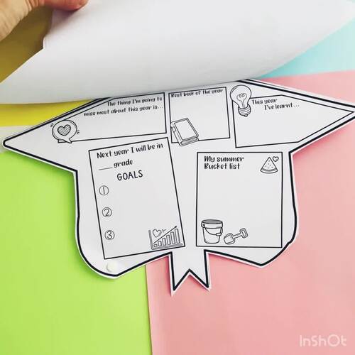 End of the year Memory book- End of the year activities by Ideas Clase abc