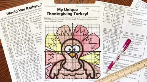 Would You Rather Fall Thanksgiving Turkey Plotting Points in Coordinate ...