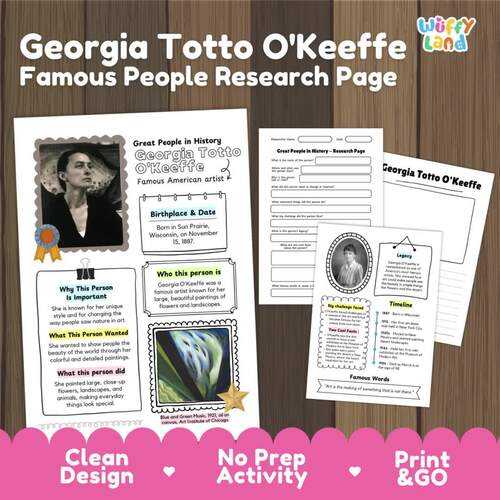 Georgia O'Keeffe Biography Research Project | Women's History Month Art ...