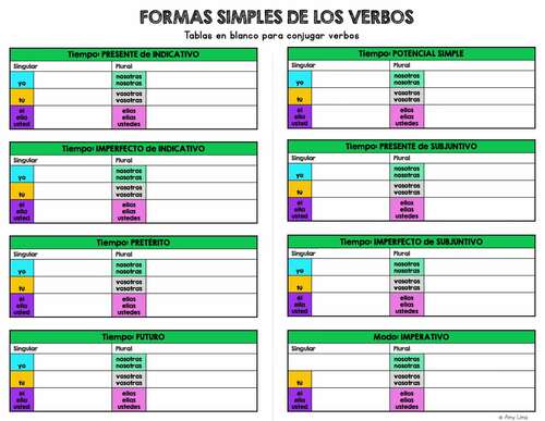 Printable Spanish Verb Conjugation Templates for 8 Simple Verb Forms