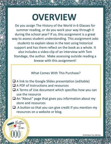 A History of the World in 6 Glasses Assignment by Better Than 1000 Days