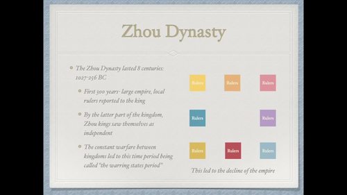 The Unification of China History Presentation by The History Innovator