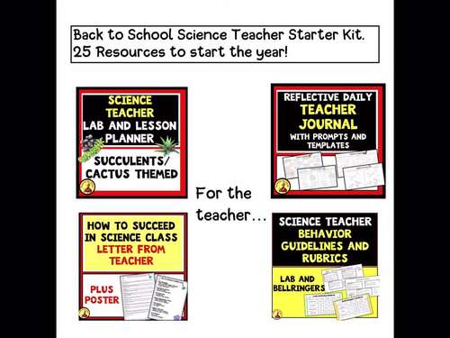 Back to School Science Teacher Kit – Planners, Templates, Classroom ...