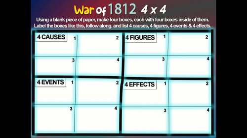 8th grade American History 4x4 BUNDLE: 4 causes 4 figures 4 events 4 ...