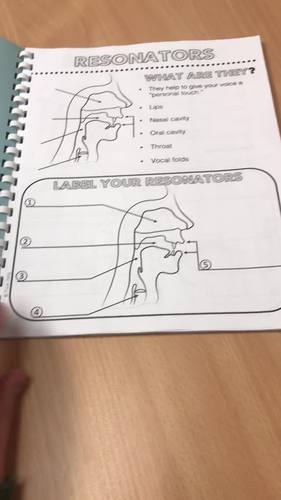 Oral & Nasal Resonance Exercises [print & digital options] | TpT