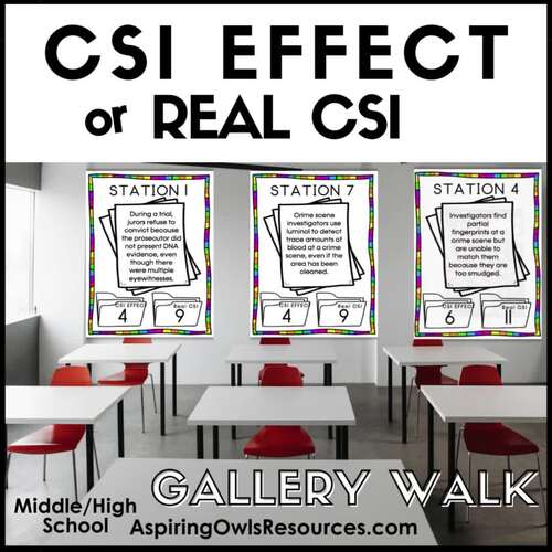 CSI EFFECT VS REAL CSI Gallery Walk Activity by Aspiring Owls Resources