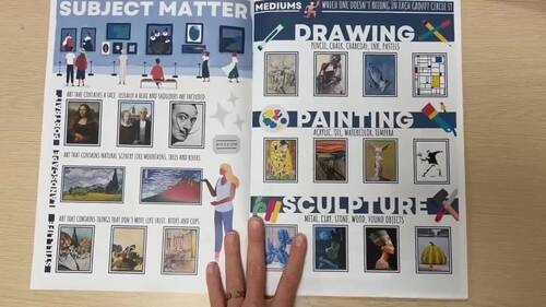Museum Curator Project with Differentiated Activity Books and Lesson Plans