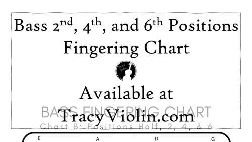 Ultimate Bass Fingering Chart - Chart B: Positions Half, 2, 4, & 6