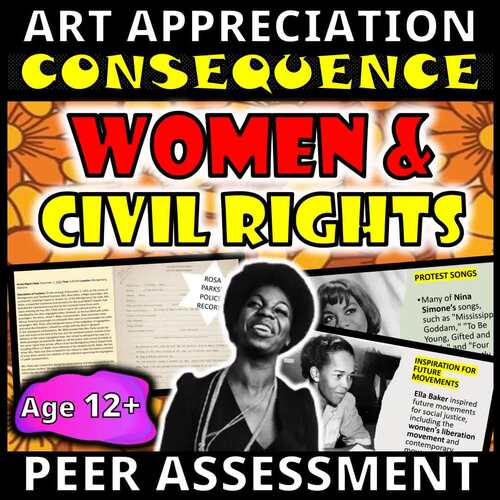 Women & Civil Rights - PPT lesson on significance - Grade 6-11 | TPT