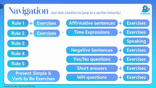 Present Simple Grammar Rules & Exercises | PowerPoint Presentation w/ Worksheets