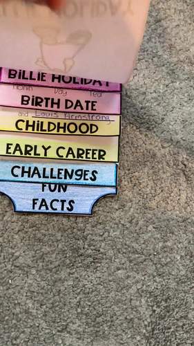 Billie Holiday - Jazz Music History - Black History | TPT