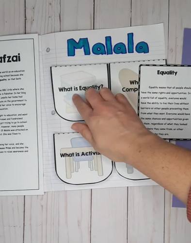 Malala Yousafzai - Compassionate Historical Figures Research Project