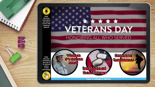 Veterans Day LINKtivity® (Holiday Facts, Traditions & Celebrations ...