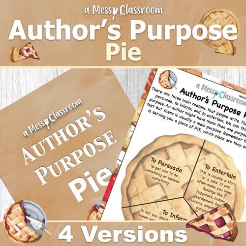 Watercolor Author's Purpose Pie Display Poster Persuade Inform ...