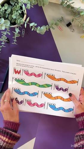 Measure and Create Line Plots, 2 MD.9 by BXC Creations | TPT