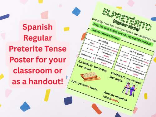 The Preterite Tense (El Pretérito) - Regular Verbs by Untamed Language