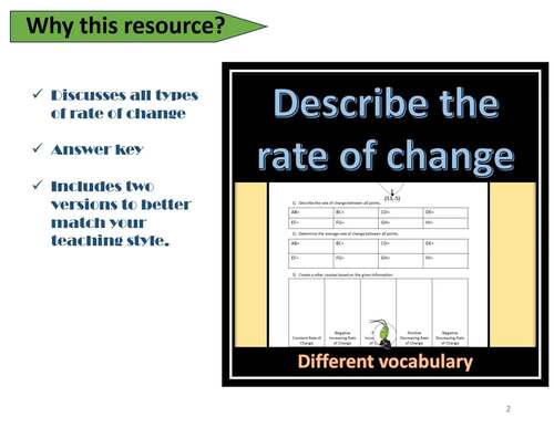Rate of Change AP® Precalculus 1.2-1.3 Roller Coaster Activity | TPT