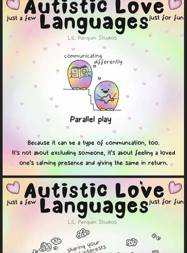 Autism Love Languages Bulletin Board | SEL, Empathy, Friendship ...