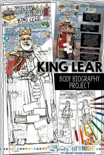 King Lear Body Biography Project, Characters, Characterization Activity