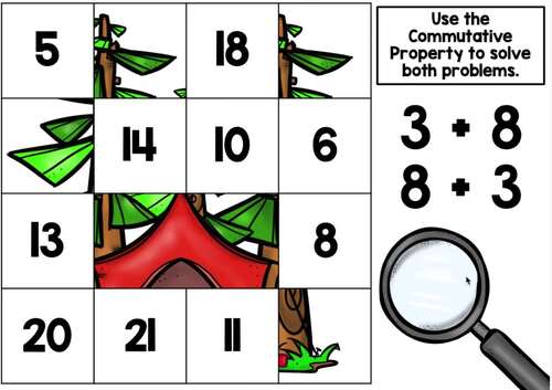 Properties of Addition Mystery Picture Boom Cards by Bright Minds Engaged