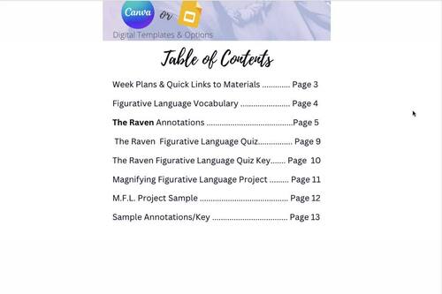 Edgar Allan Poe: "The Raven" Mini Unit [Fully Editable - Project Based ...