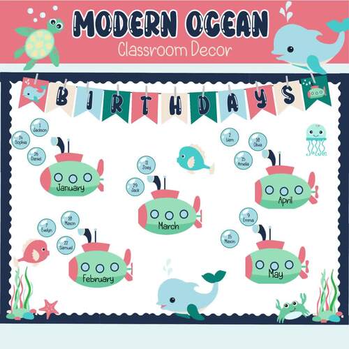 Under the Sea Birthday Bulletin Board | Editable Ocean Decor by ...