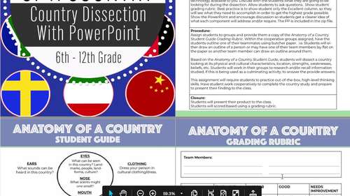 NEW! GEOGRAPHY: ANATOMY OF A COUNTRY by Geography and Math Made Easy