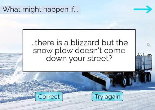 What Might Happen? Winter Boom Card Activity: Speech therapy, predictions