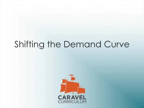 Law of Demand and Demand Curve Instructional Videos, Guided Notes, and ...