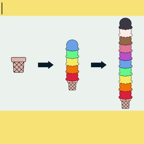 Counting Ice Cream Scoops (Counting Sprinkles) - Clipart by Lesson Launch