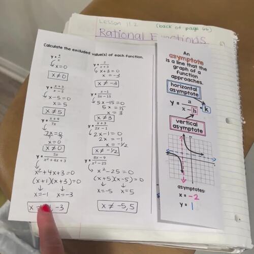 Algebra 1 - Graphing Rational Functions and Asymptotes Interactive Foldable