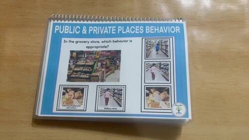 Public and Private Places Behavior | Appropriate and Inappropriate Behavior