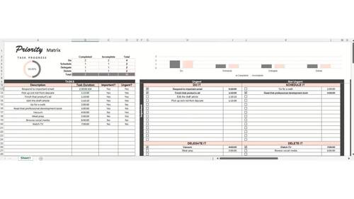 Priority Matrix Excel Spreadsheet With Task Duration Column By Mom Money Map